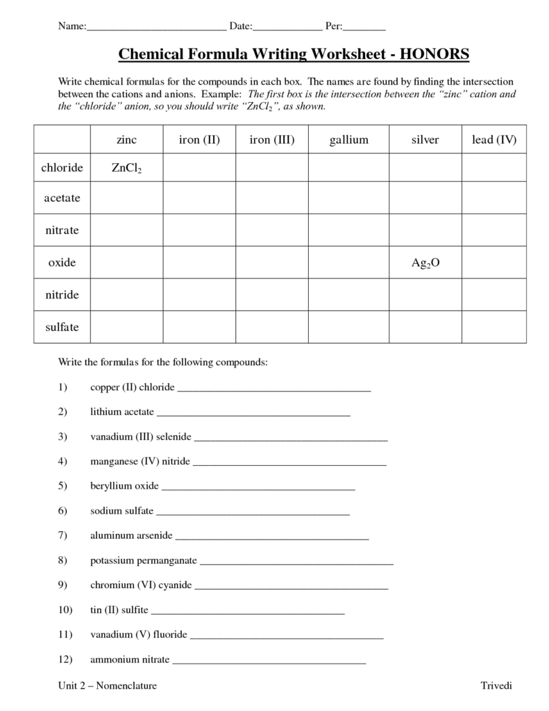 15 Writing Ionic Formulas And Naming Worksheet Worksheeto ... 15 Writing Ionic Formulas And Naming Worksheet Worksheeto ...