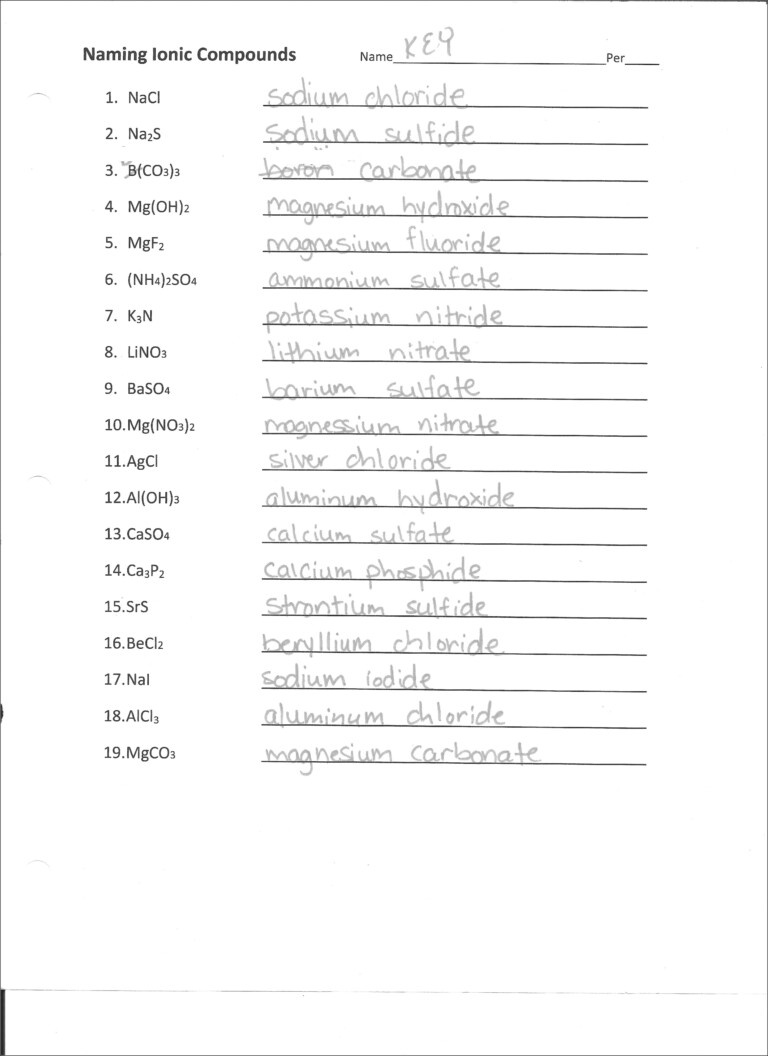 Section 3 Reinforcement Writing Formulas And Naming Compounds Worksheet Section 3 Reinforcement Writing Formulas And Naming Compounds Worksheet