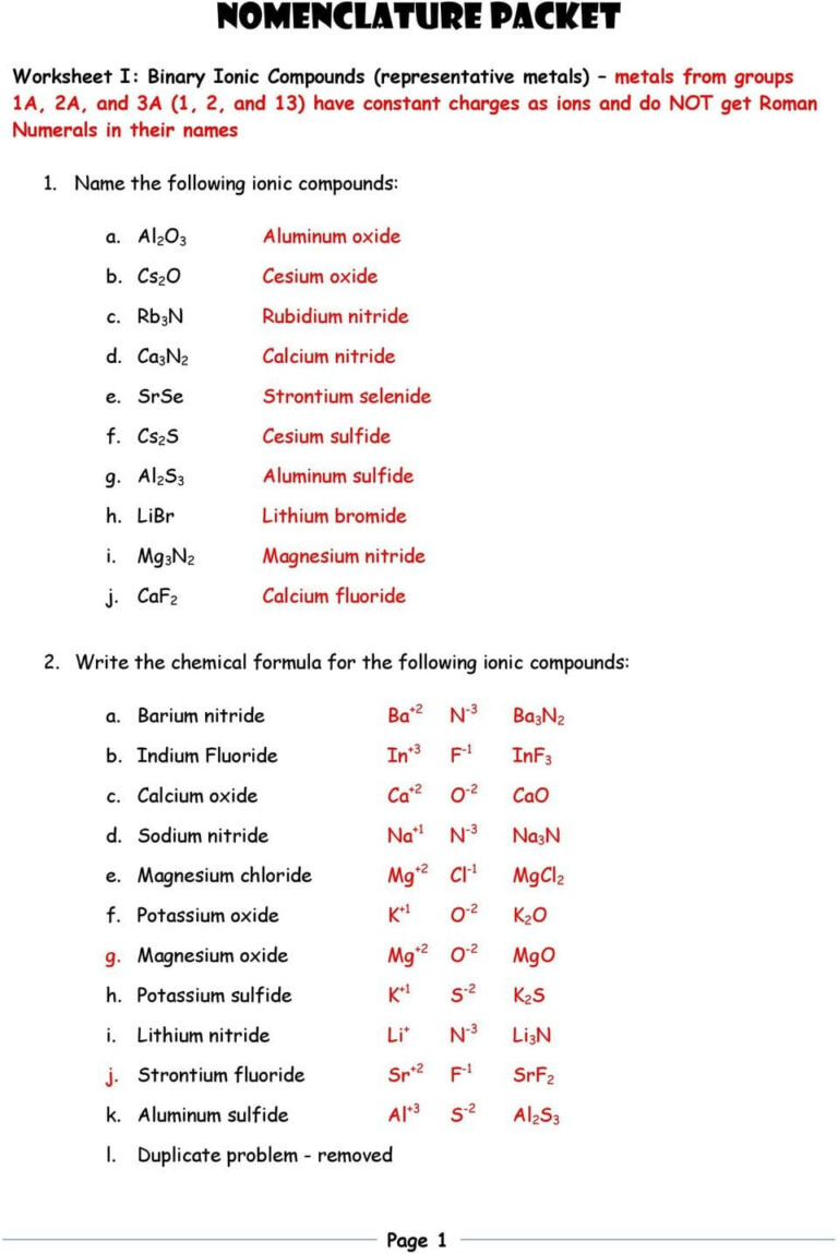 Chemical Formulas And Names Of Ionic Compounds Worksheet Db Excel