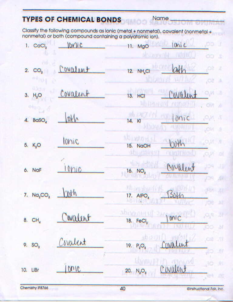 Identifying Ionic Compounds Worksheet - CompoundWorksheets.com Identifying Ionic Compounds Worksheet - CompoundWorksheets.com