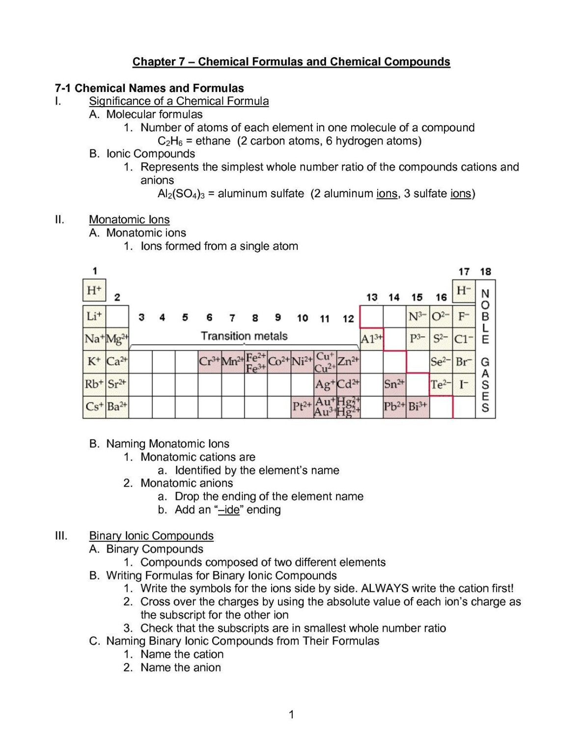 Writing Formulas Ionic Compounds Chem Worksheet 8 3 Writing Worksheets ... Writing Formulas Ionic Compounds Chem Worksheet 8 3 Writing Worksheets ...